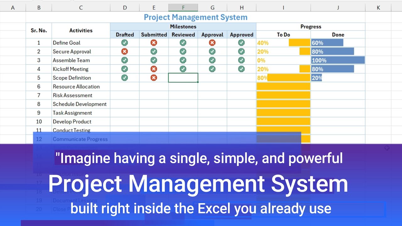 Create Project Tracking System in just 5 steps | Project Tracker - YouTube
