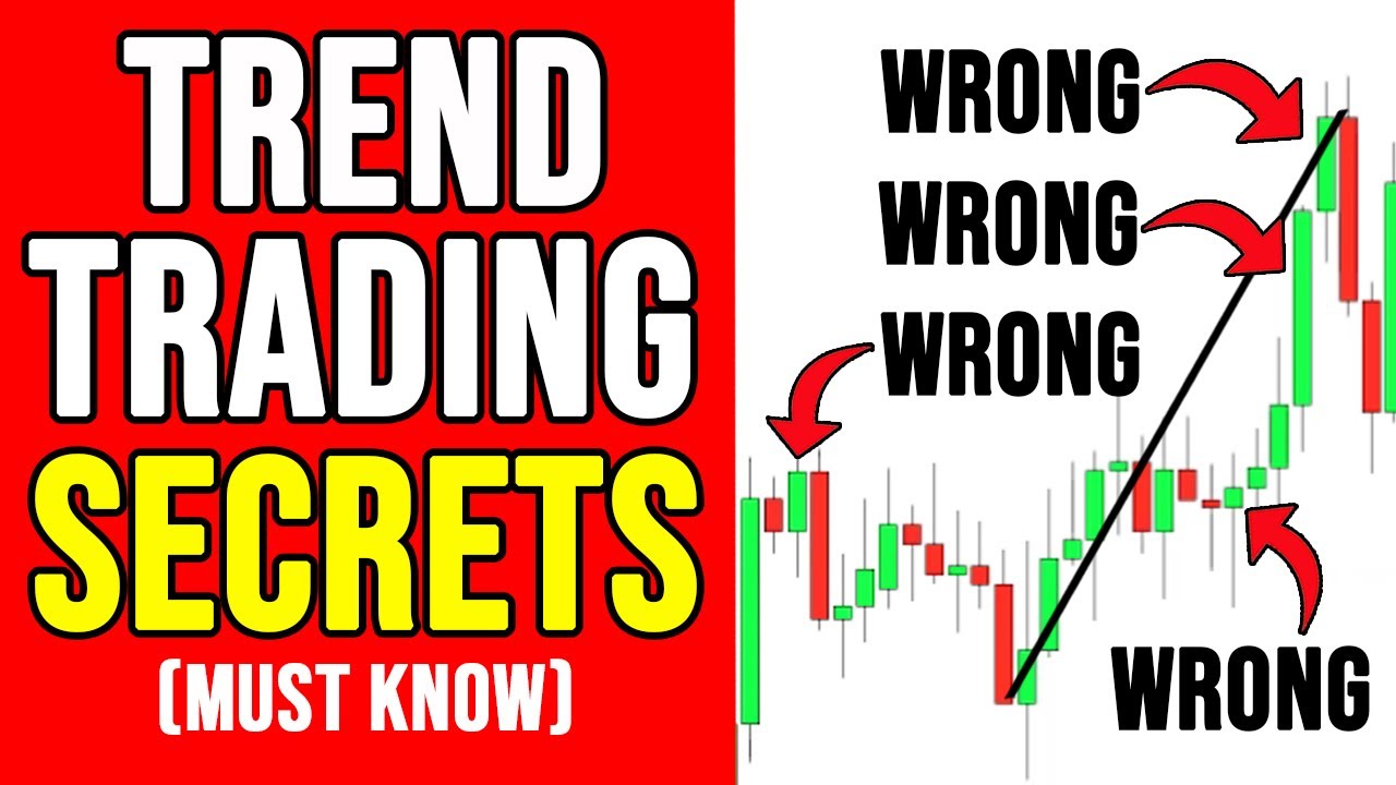 Simple Trend Trading Techniques to Increase Your Winning Odds - YouTube