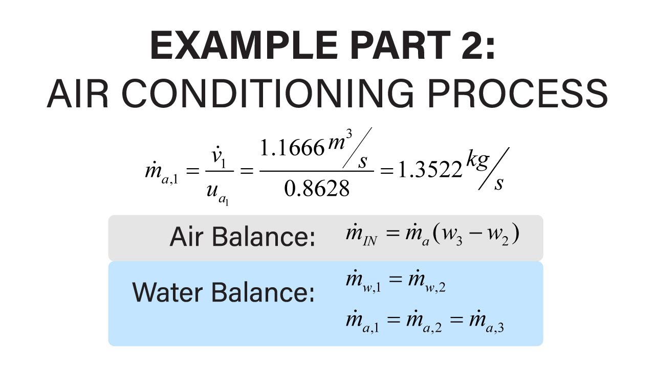 Mechanical Engineering Thermodynamics - Lec 30, pt 2 of 4: Air ...