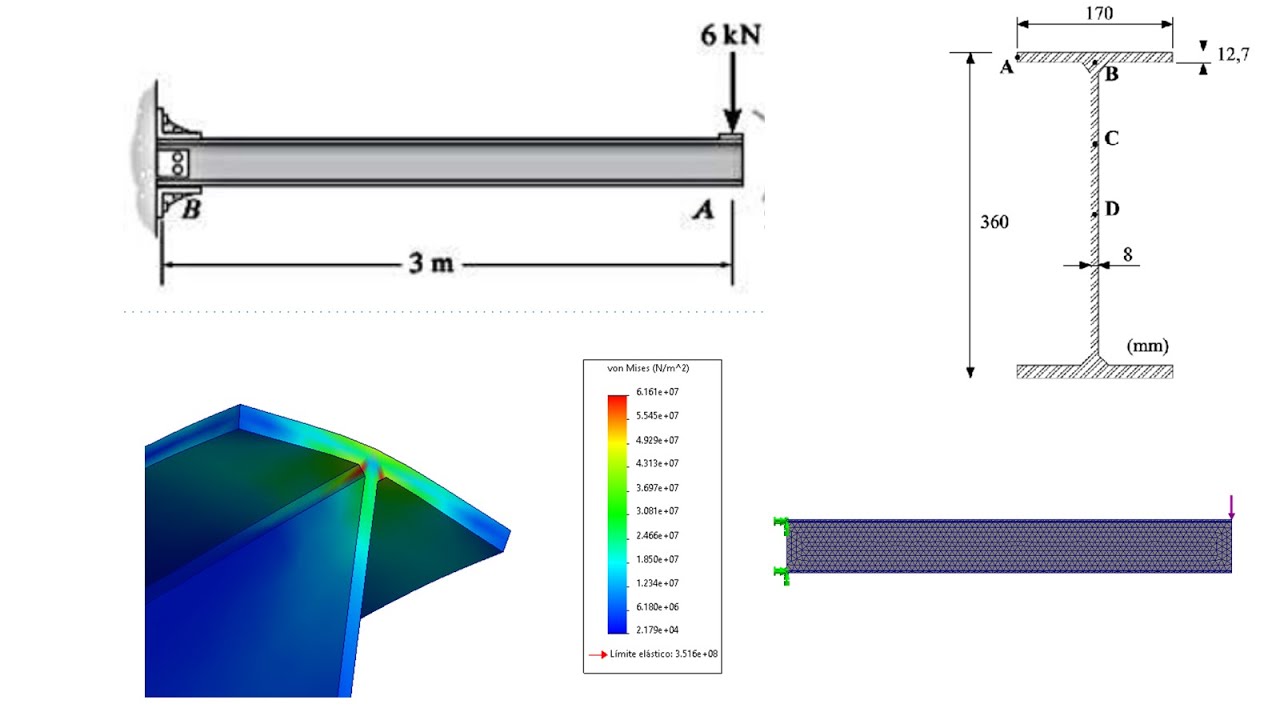 Análisis estático estructural de una viga empotrada / SOLIDWORKS - YouTube