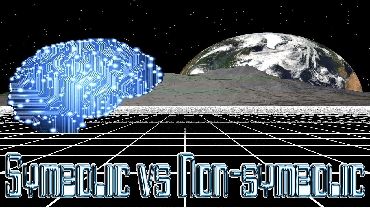 Theory 2 Symbolic Vs Non Symbolic YouTube theory-2-symbolic-vs-non-symbolic-youtube