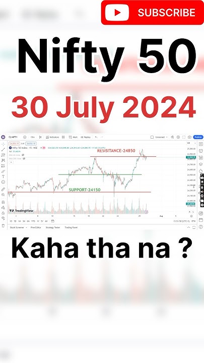 Nifty 50 analysis for tomorrow 30 July 2024 | nifty 50 prediction for tomorrow 30 July 2024 ...
