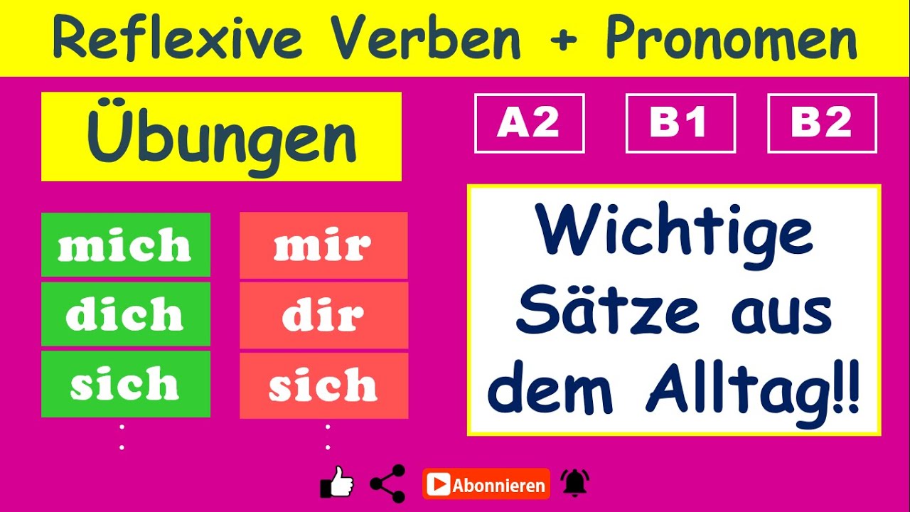Reflexive Verben + Reflexivpronomen | Übungen: A2 - B1 - B2 | Deutsch ...