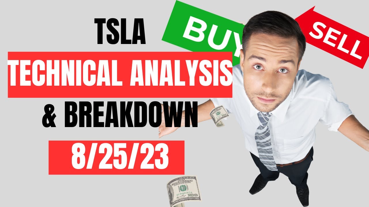 TSLA (Tesla) Technical Analysis & Breakdown (8/25-27) - YouTube