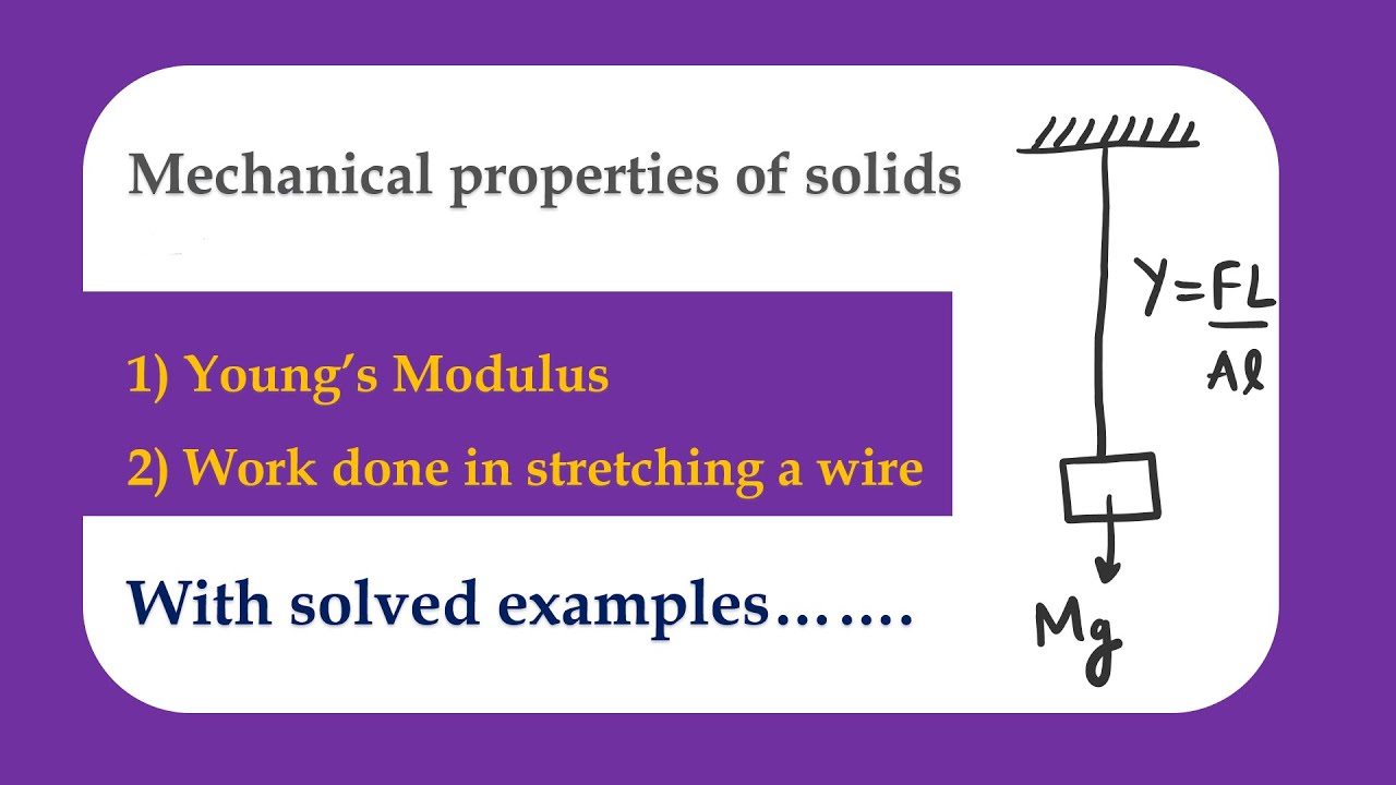 Young's modulus and work done in stretching a wire | Elasticity | JEE ...