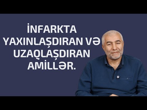 İnfarkt. Dünyada ölümün ən çox səbəbi  | Fizuli Hüseynov