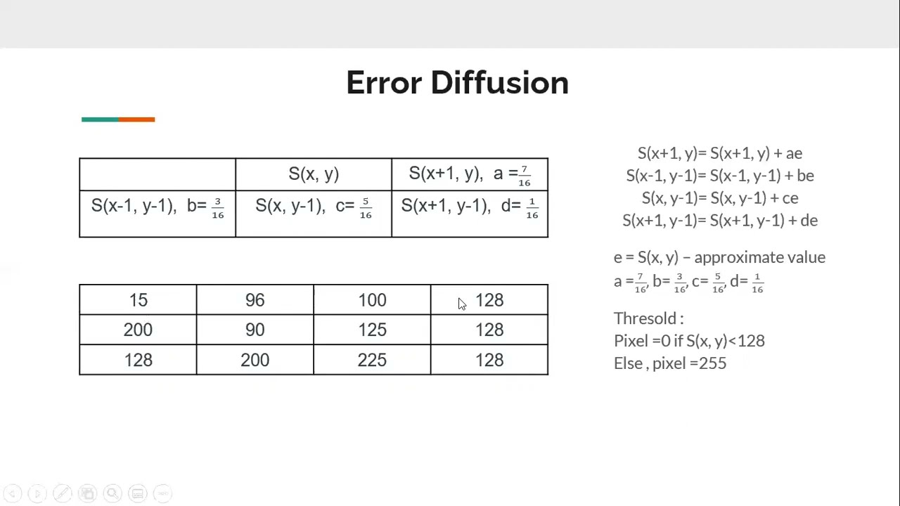 L02 Image Representation Part 2 Explained In Bangla Computer Graphics Youtube