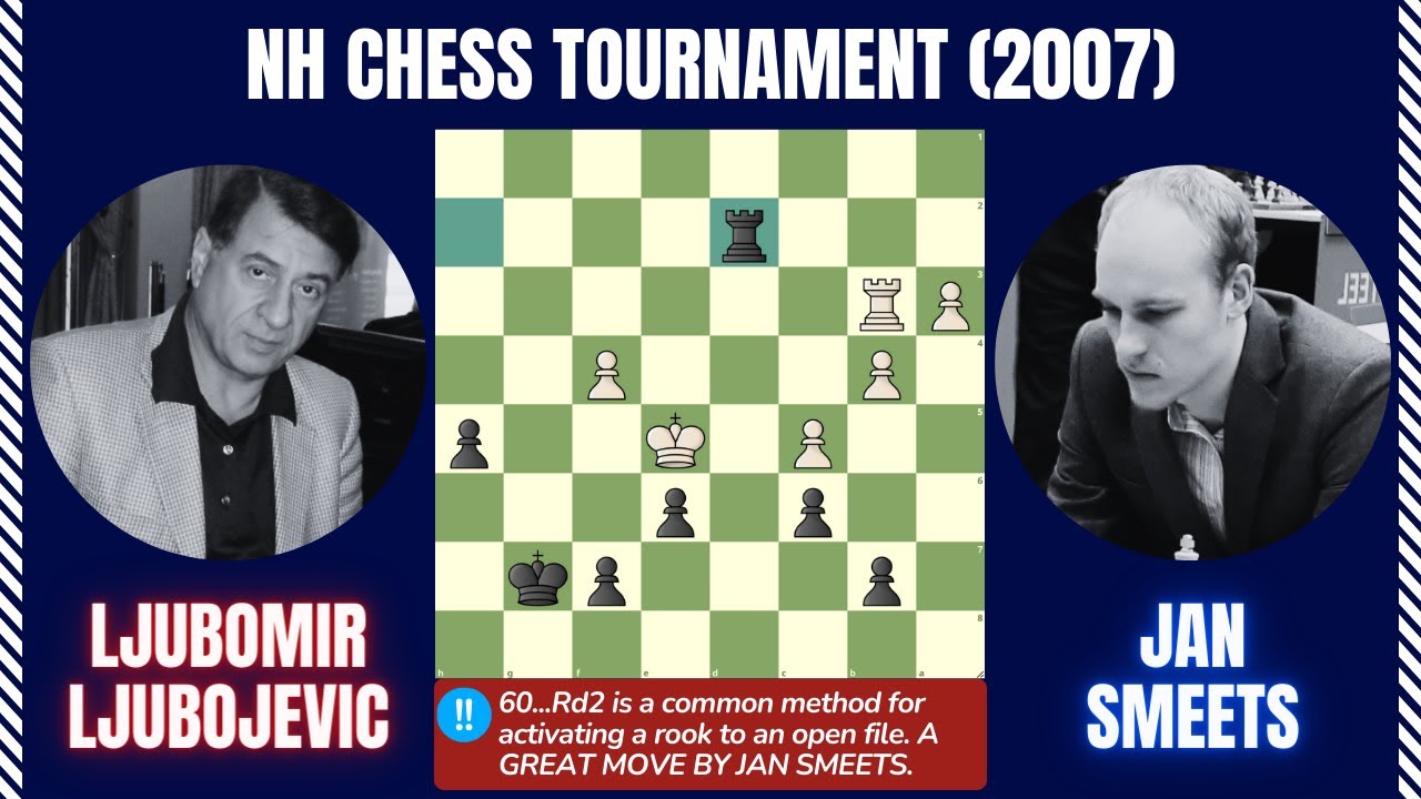 Chess Game | Ljubomir Ljubojevic vs Jan Smeets | NH Chess Tournament ...
