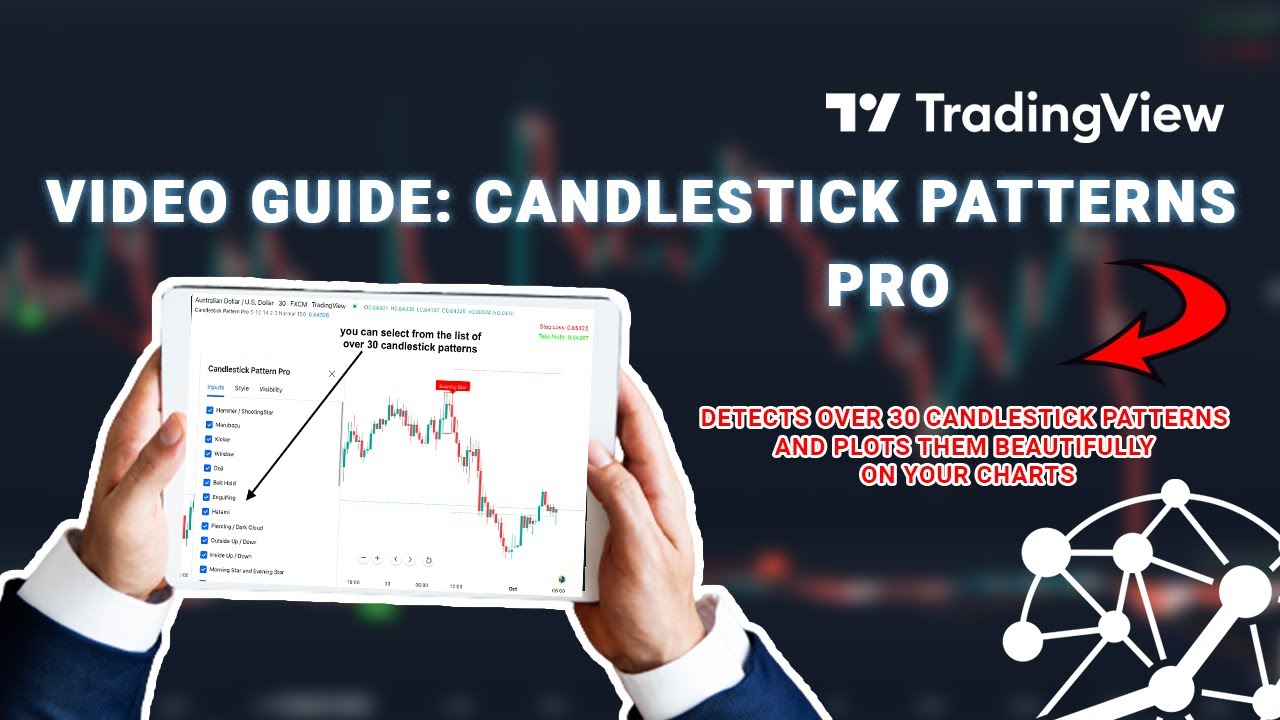 Secret Tool For Easy Candlestick Pattern Spotting And Analysis - YouTube