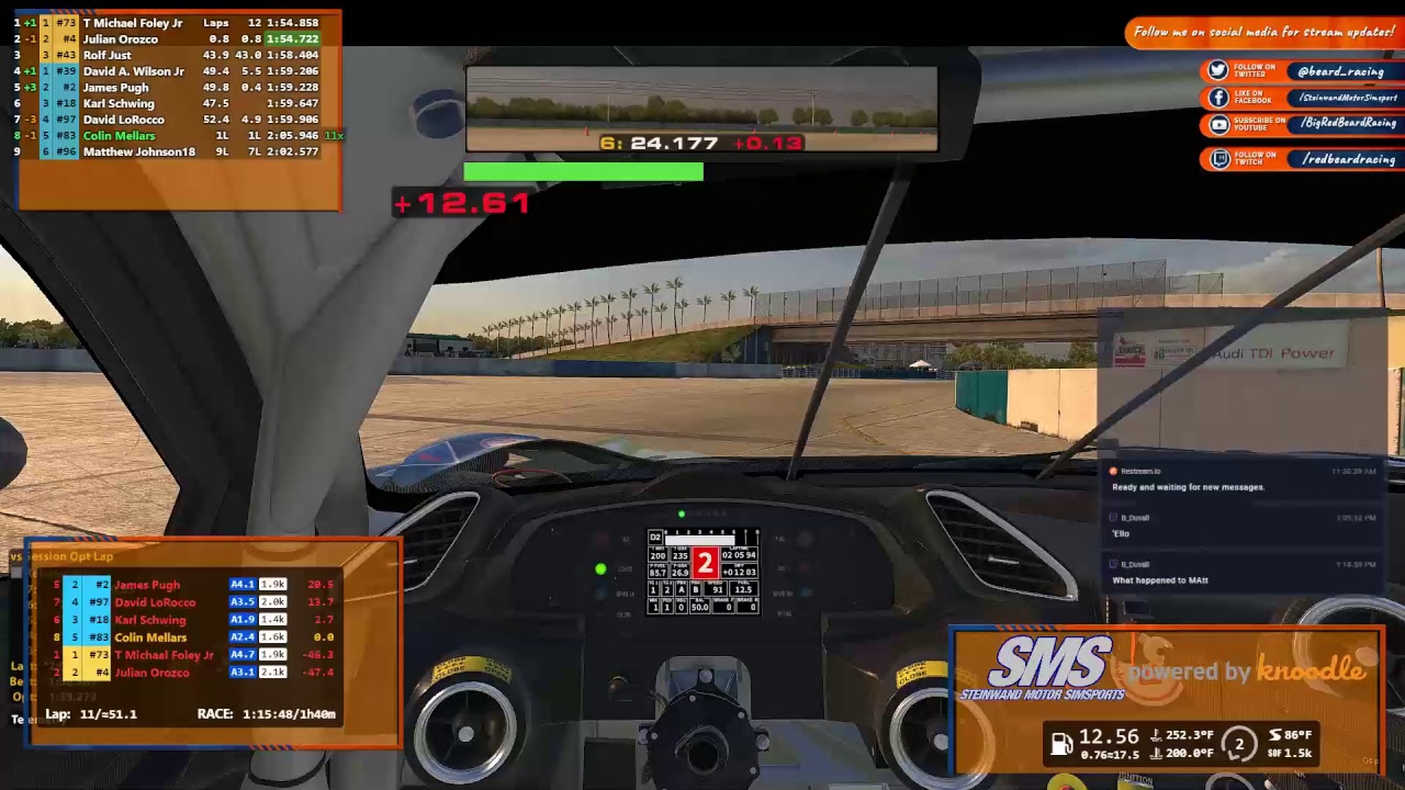 Big Red Beard Racing Live Streaming iRacing! - YouTube