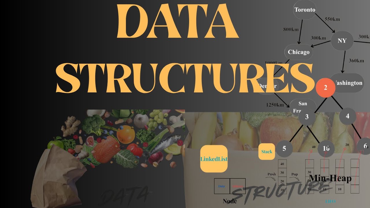 What Are Data Structures? Simple Explanation for Absolute Beginners ...