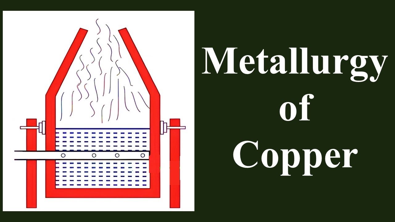 Metallurgy of Copper | Extraction of copper - YouTube