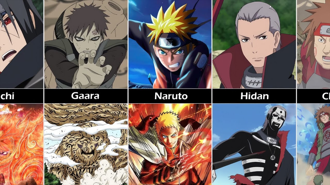 Final form of the characters in Naruto - YouTube