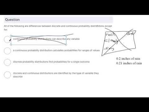 Continuous Probability Distribution Functions - YouTube