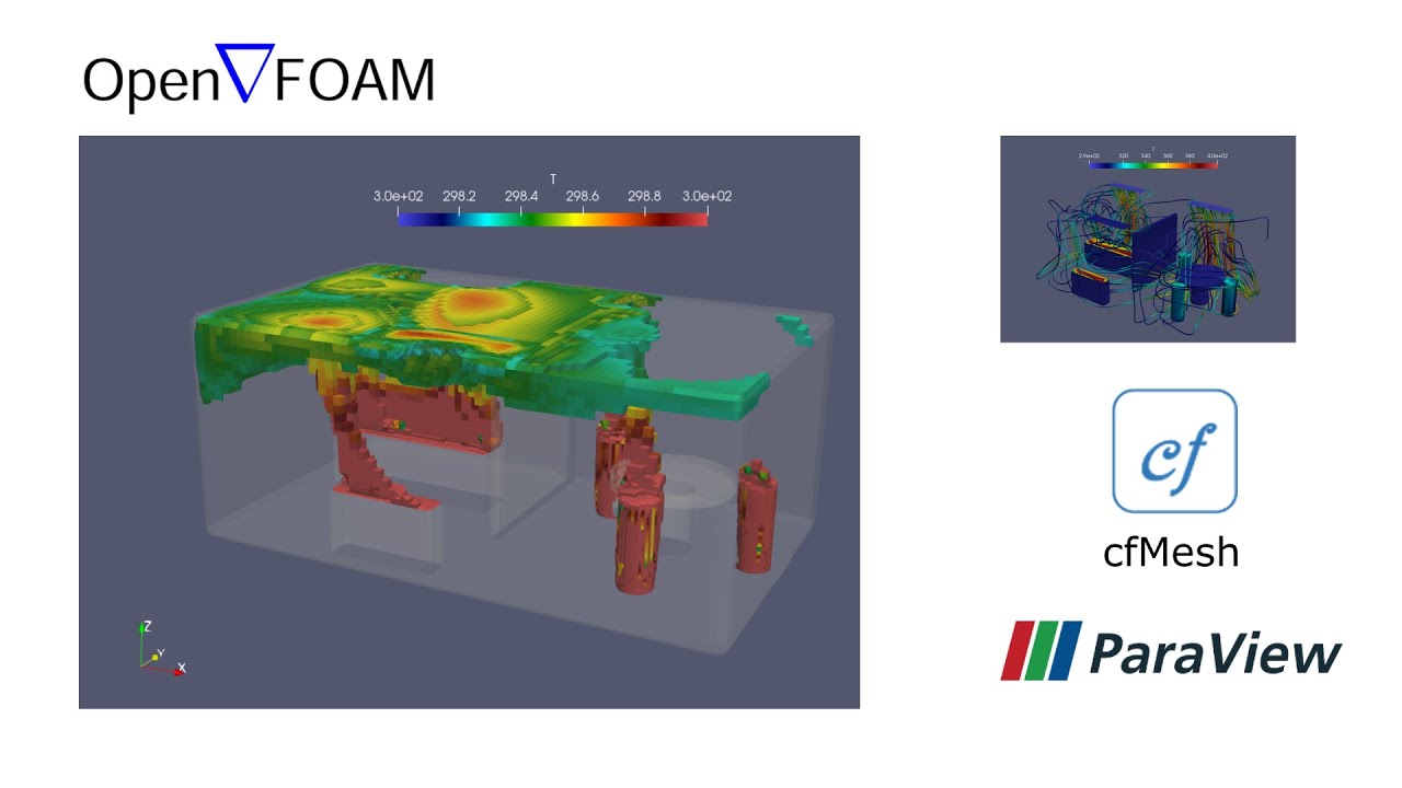 Steady State HVAC Simulation - OpenFOAM Tutorial - YouTube