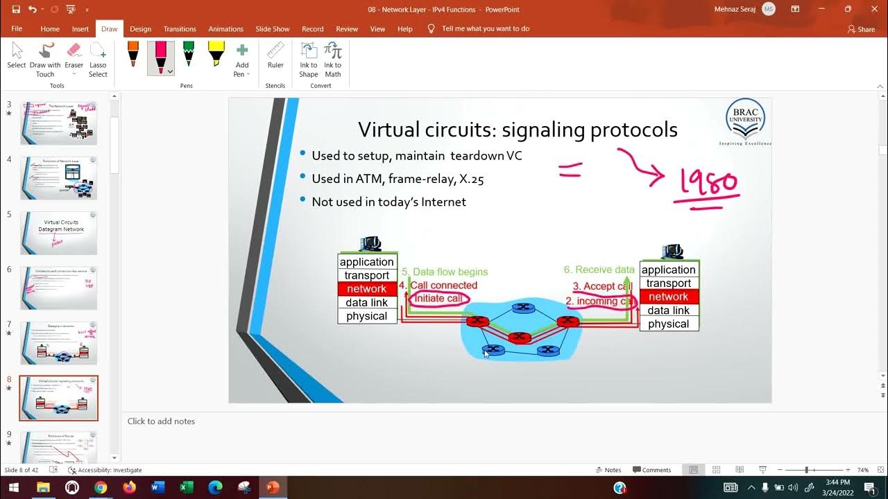 14. CSE421 Sec5,6 IPv4 Functions 24 March - YouTube