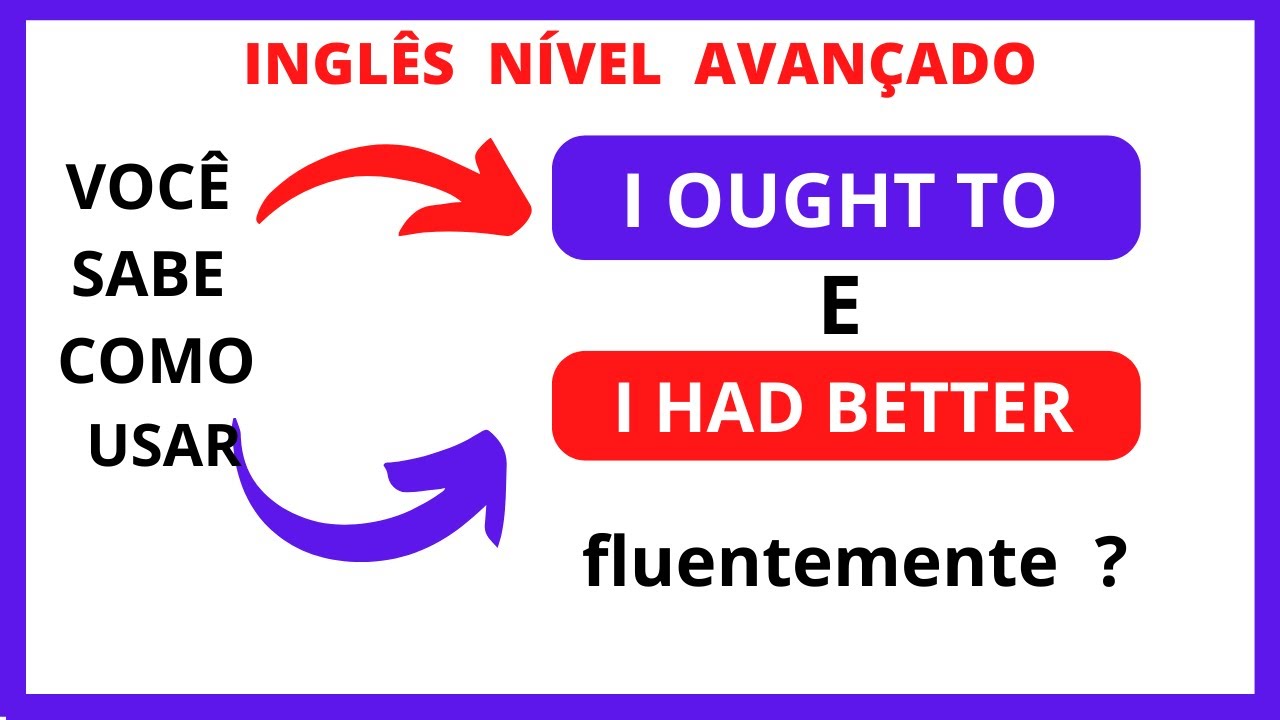CURSO DE INGLÊS/GRAMÁTICA EM INGLÊS/OUGHT TO E HAD BETTER #should - YouTube