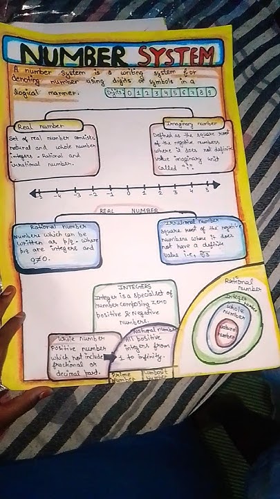 how to make number system chart maths easy.#art #music #drawing - YouTube