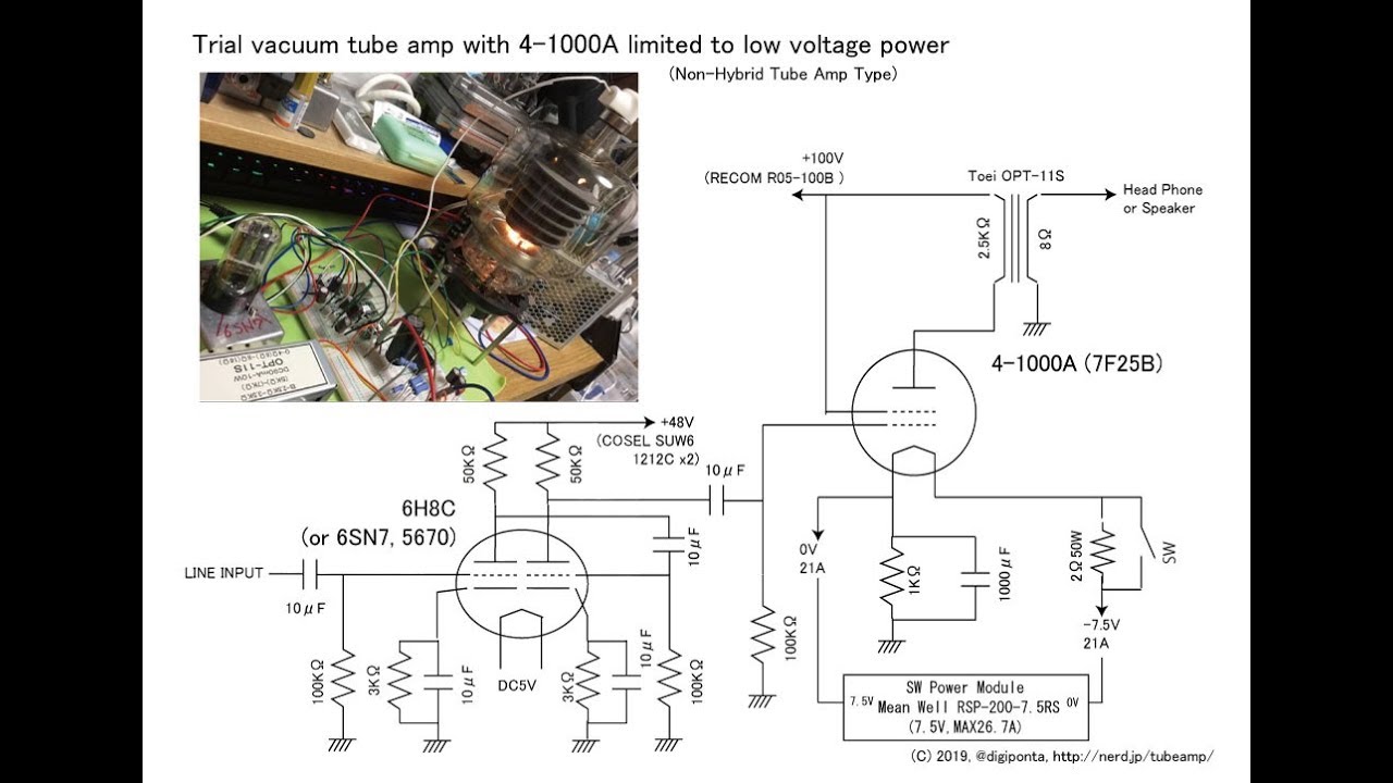 Testing vacuum tube 4-1000A - YouTube