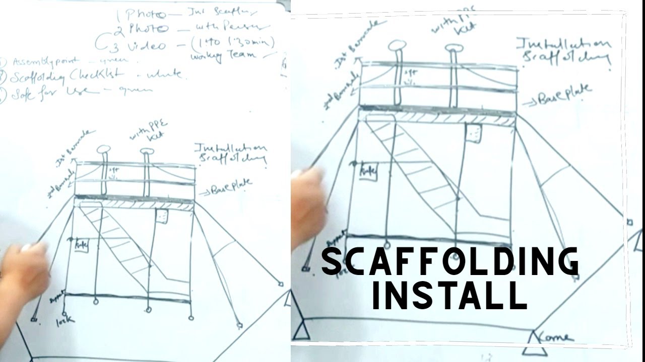 Scaffolding Install Process @iconicparul - YouTube