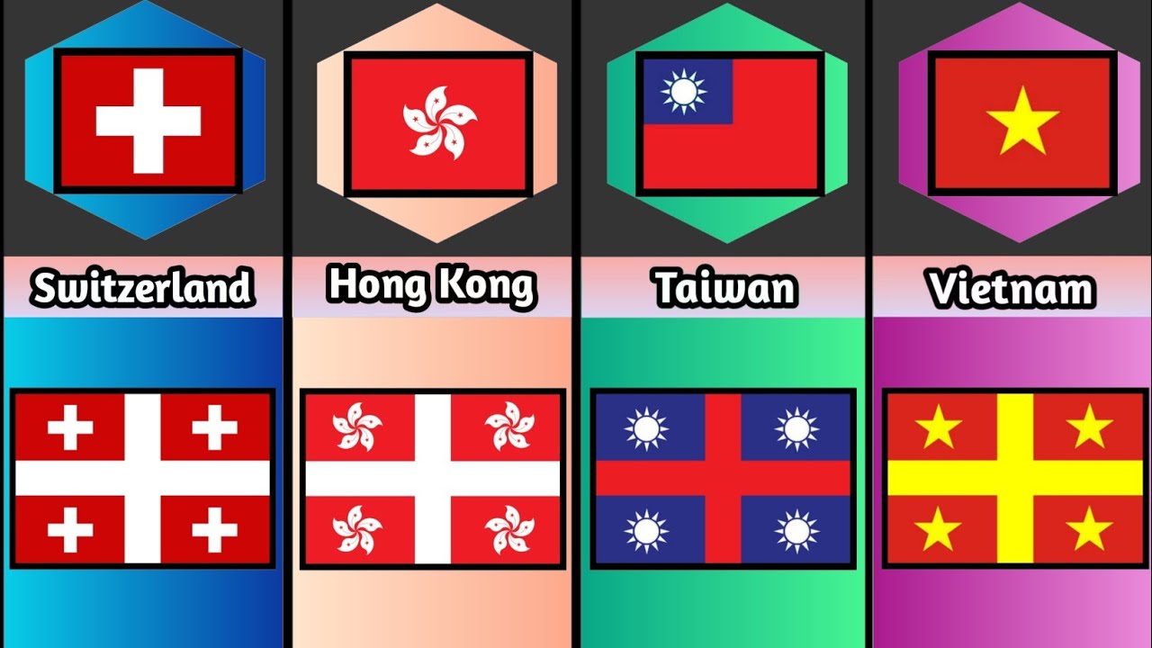 Countries Flags But In Georgian Flag Style 🇬🇪 || Info Data - YouTube