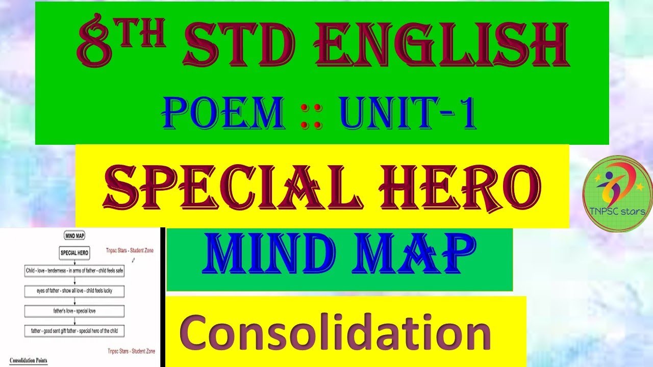 Mind map | 8th std english | Special Hero | poem | mind map ...