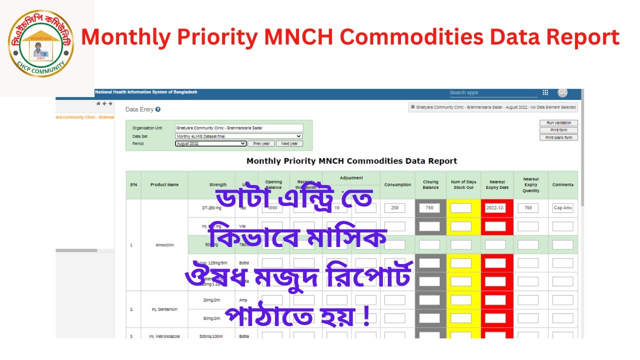 Monthly Priority MNCH Commodities Data Report - YouTube