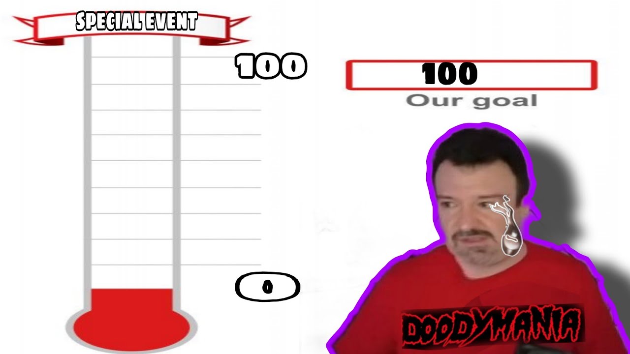 DSP Is Back To Tying Special Events To Monetary Goals After Dent Streak ...