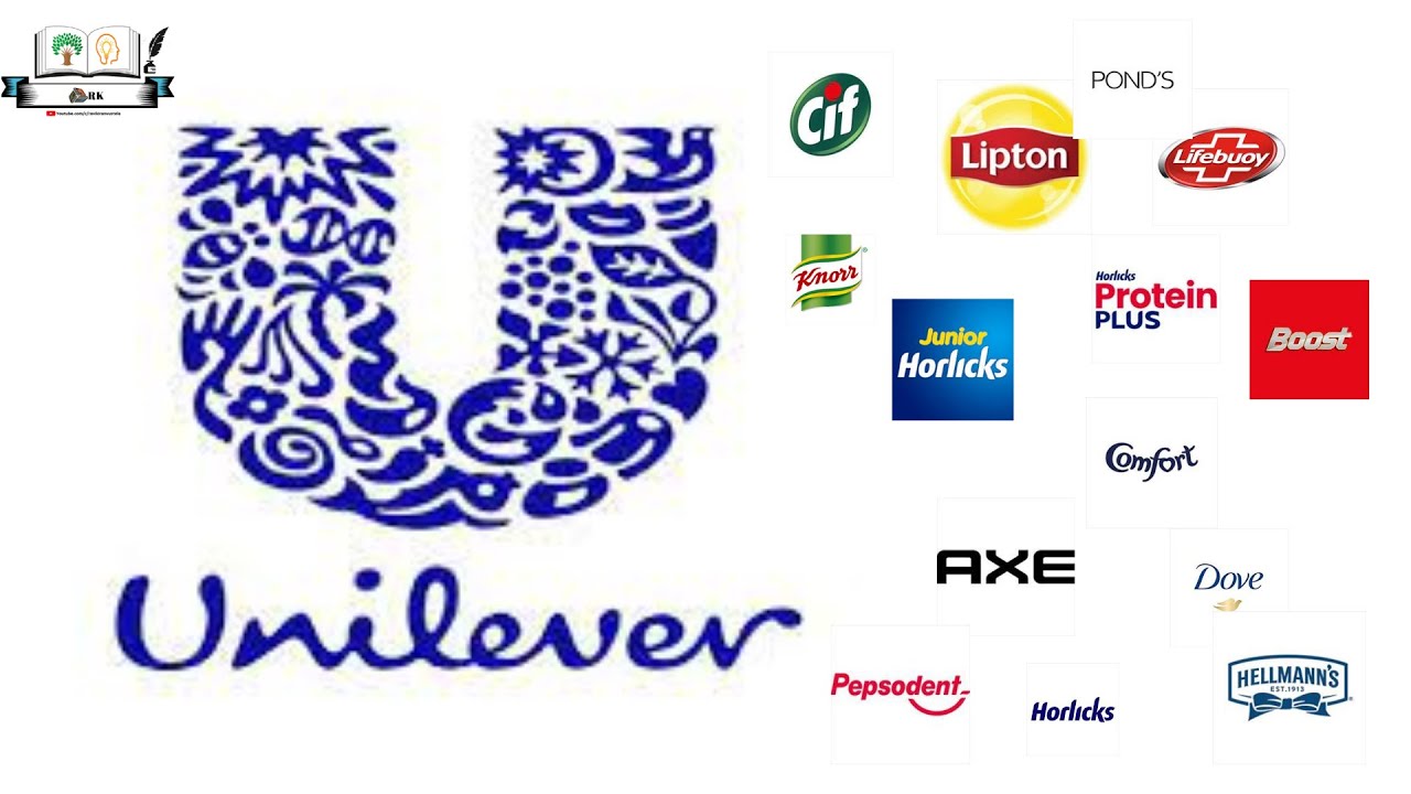 Hindustan Unilever ltd(HUL) Products list as on date @July 2021 - YouTube