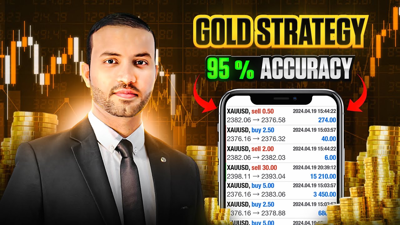 Unlocking Profit Potential: Gold Range Breakout Strategy in Forex ...