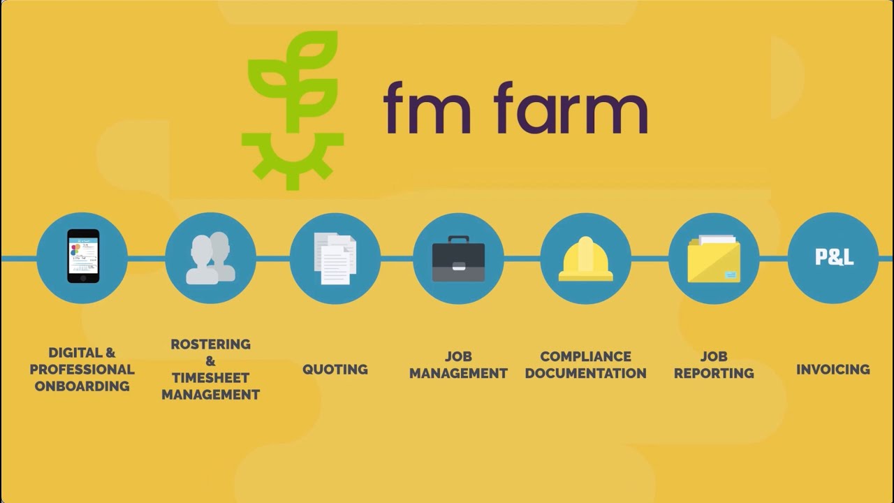 FM Farm System Capabilities - YouTube