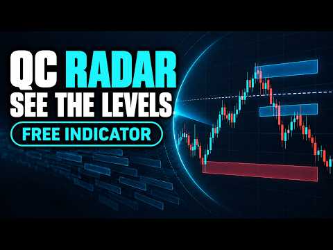 This Free TradingView Indicator Tracks 175 Areas and Only Draws 4 (Here's Why)