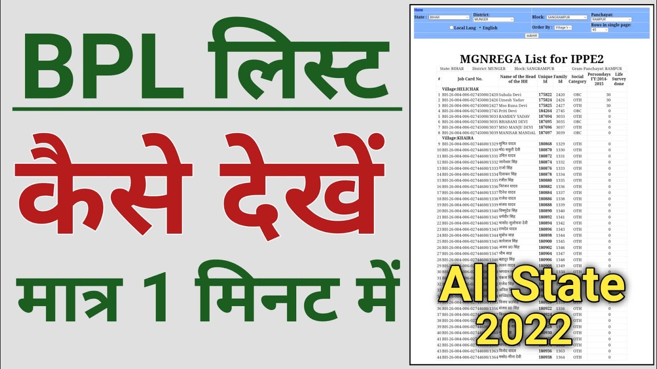How to check BPL card new list 2022 || BPL List Kaise Dekhen 2022 | bpl ...