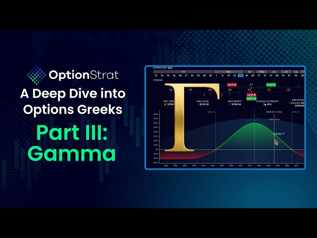 Option Greeks Lesson 3 Gamma | OptionStrat