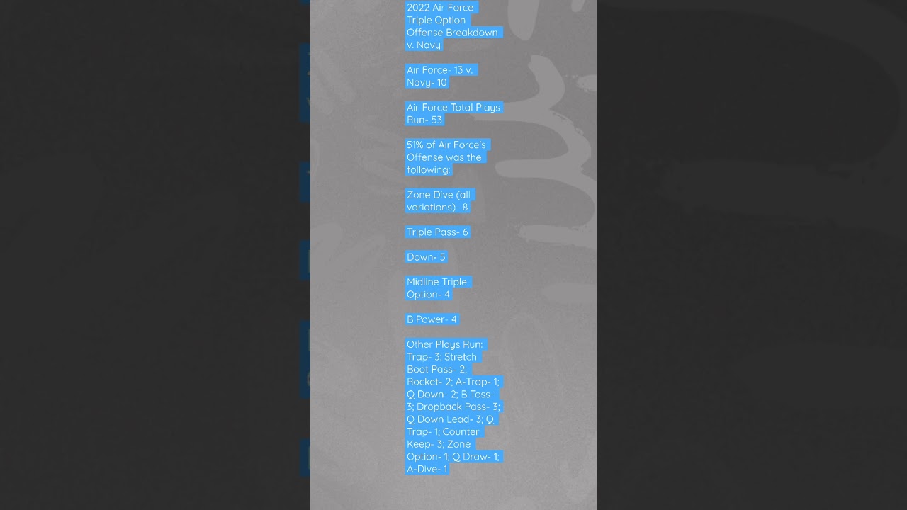 2022 Air Force Triple Option Offense Breakdown v. Navy - YouTube