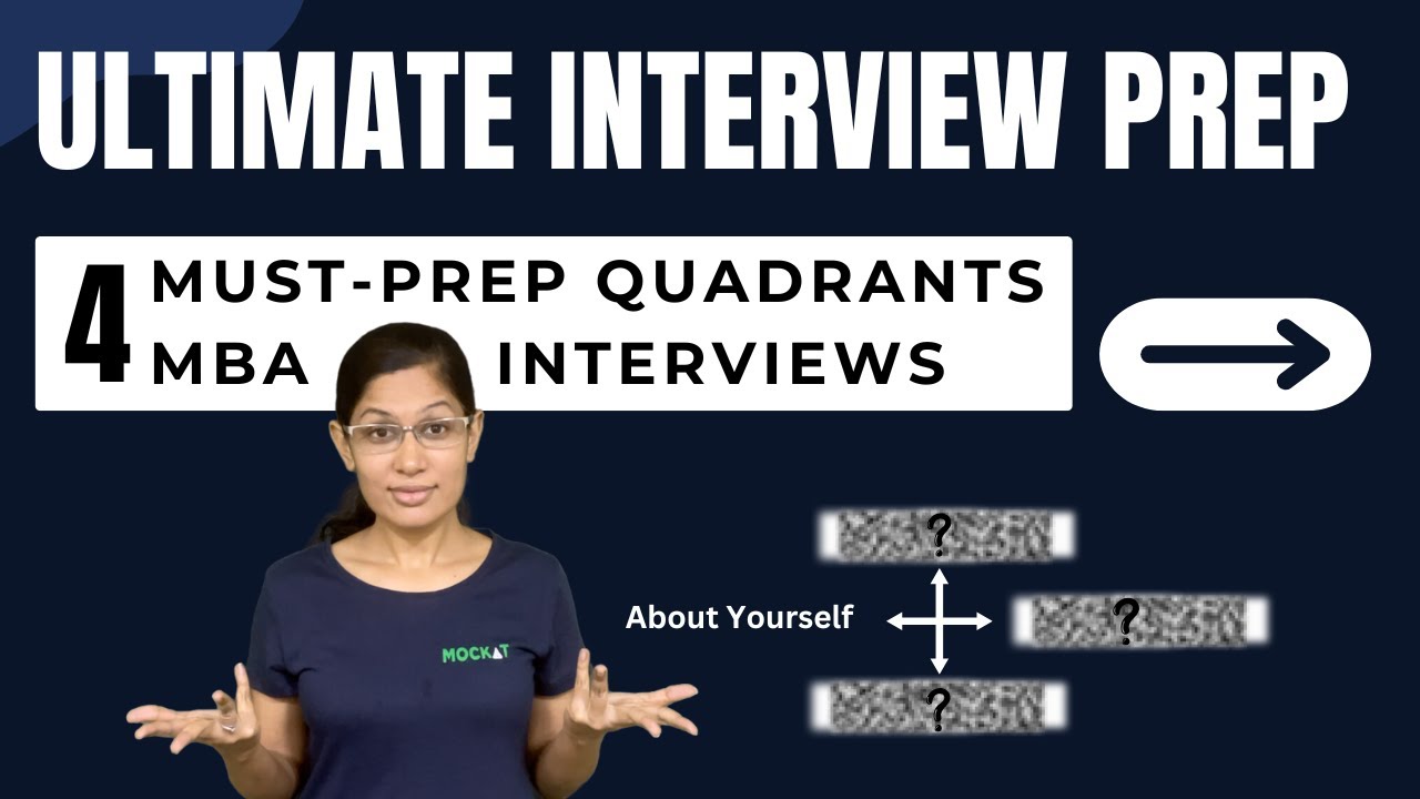 Ultimate GDPI Preparation for IIM Interview | Must-prep Interview ...