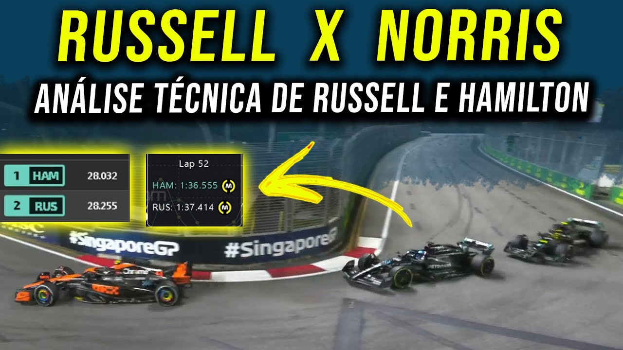Hamilton conseguiria fazer o que Russell não conseguiu Confira a ...