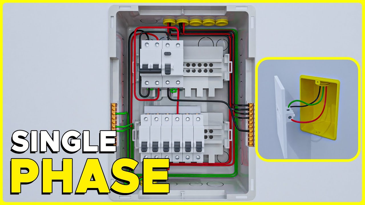 Explanation of single phase electricity in the home - energy meter ...