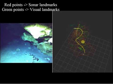 Underwater Structure Mapping by SONAR, Vision, Inertial and Depth ...