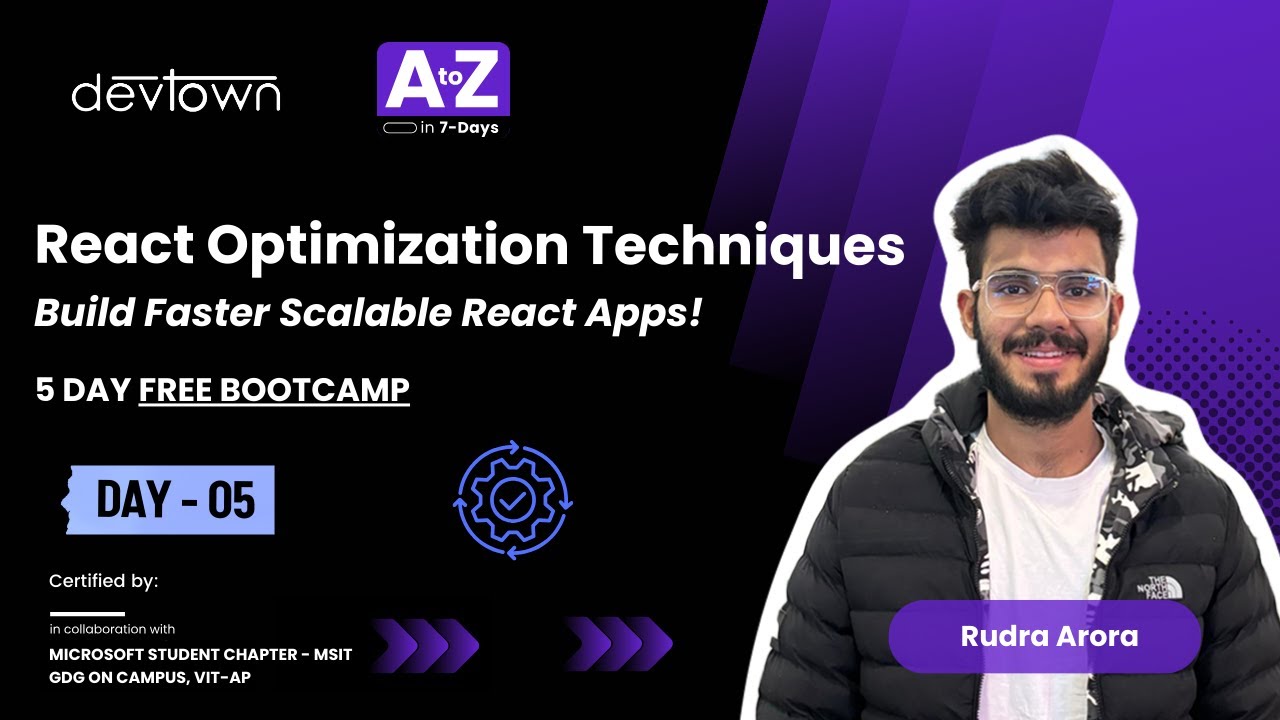 DAY - 5 | REACT OPTIMIZATION TECHNIQUES – BUILD FASTER SCALABLE REACT A ...