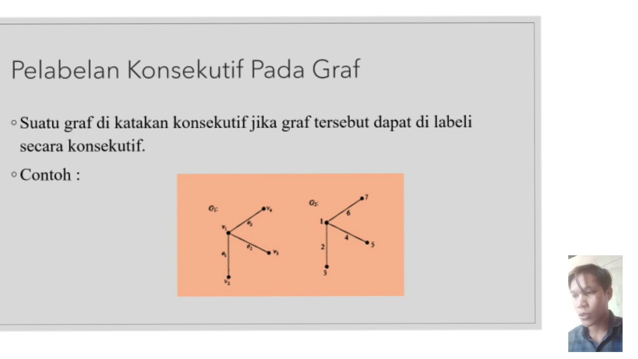 Pewarnaan Graf dan Aplikasinya, Pelabelan Konsekutif serta Menentukan ...