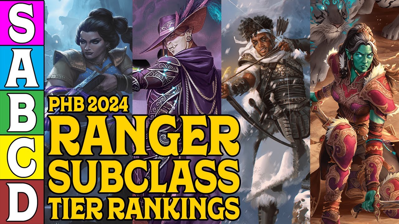 2024 Ranger Subclass tier Ranking in D&D 5e - YouTube
