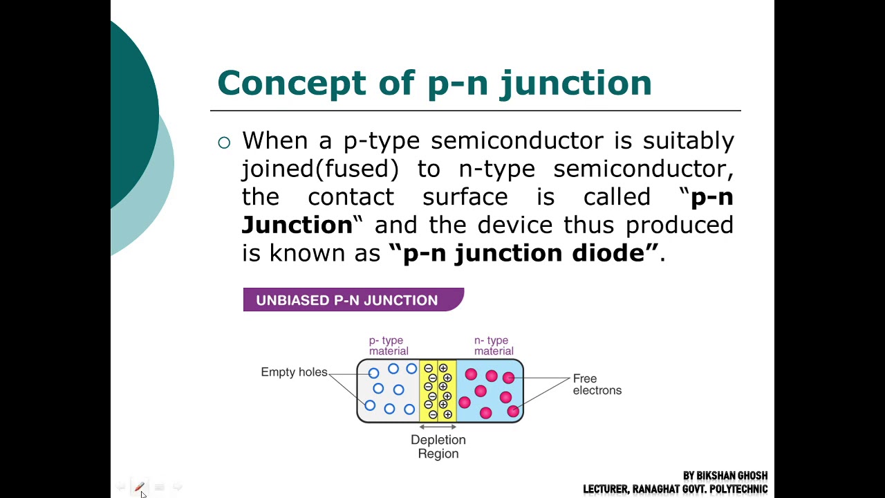 BASIC ELECTRONICS - CONCEPT OF P N JUNCTION AND ITS FORWARD & REVERSE ...