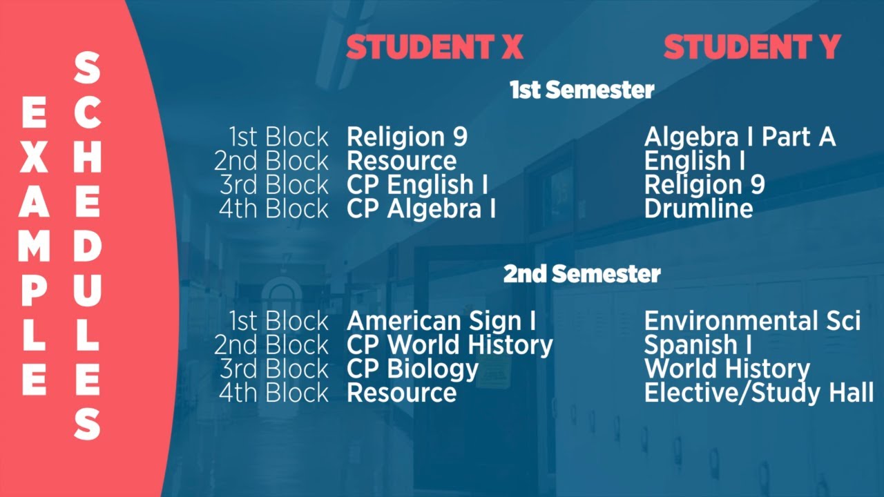 2020-21 4x4 Block Schedule - YouTube