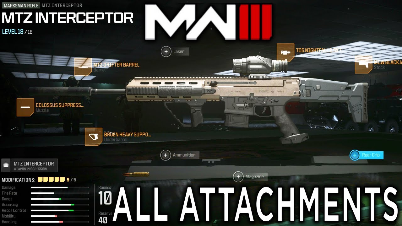 All Attachments of CZ BREN 2 PPS DMR (MTZ Interceptor) in Modern ...