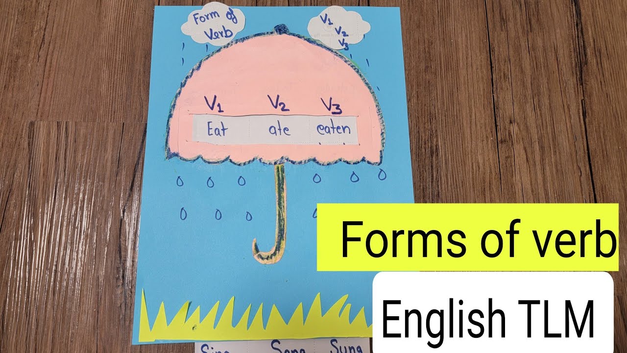 Forms Of Verb TLM English TLM For Class 6 To 8 English Teaching forms-of-verb-tlm-english-tlm-for-class-6-to-8-english-teaching