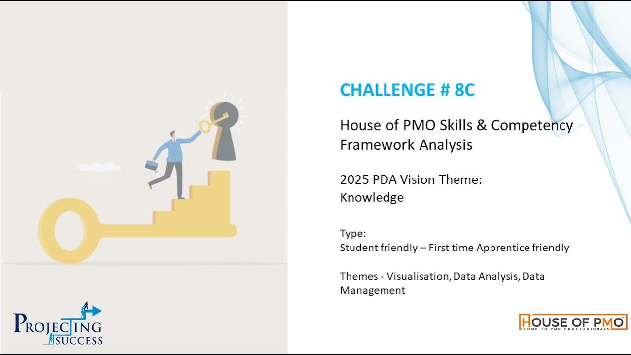 Team 8C - I Heart PMO - YouTube