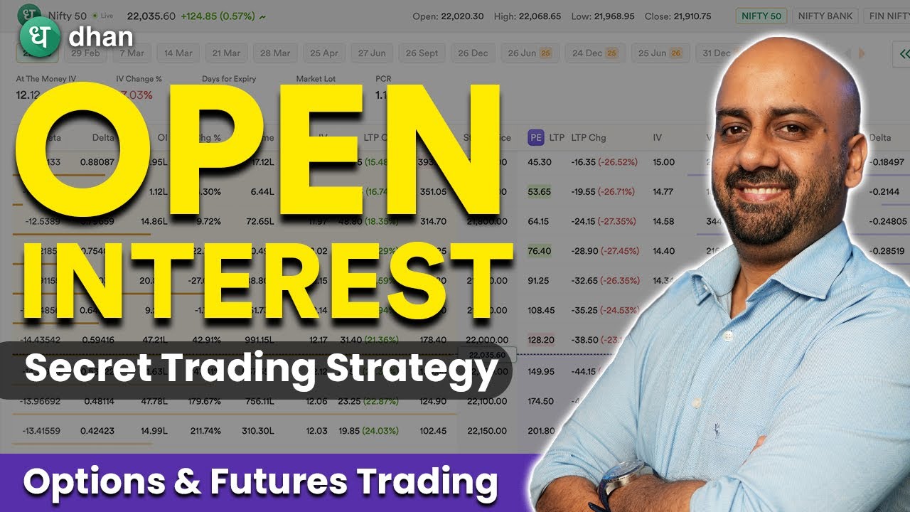 This Open Interest Strategy Will Blow Your Mind! | Predict Market ...