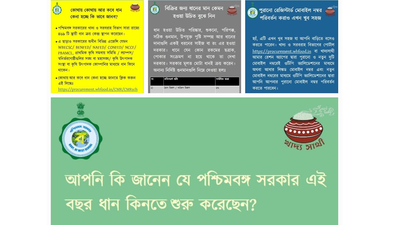 Dhan Bikri Online Registration 2023 - YouTube